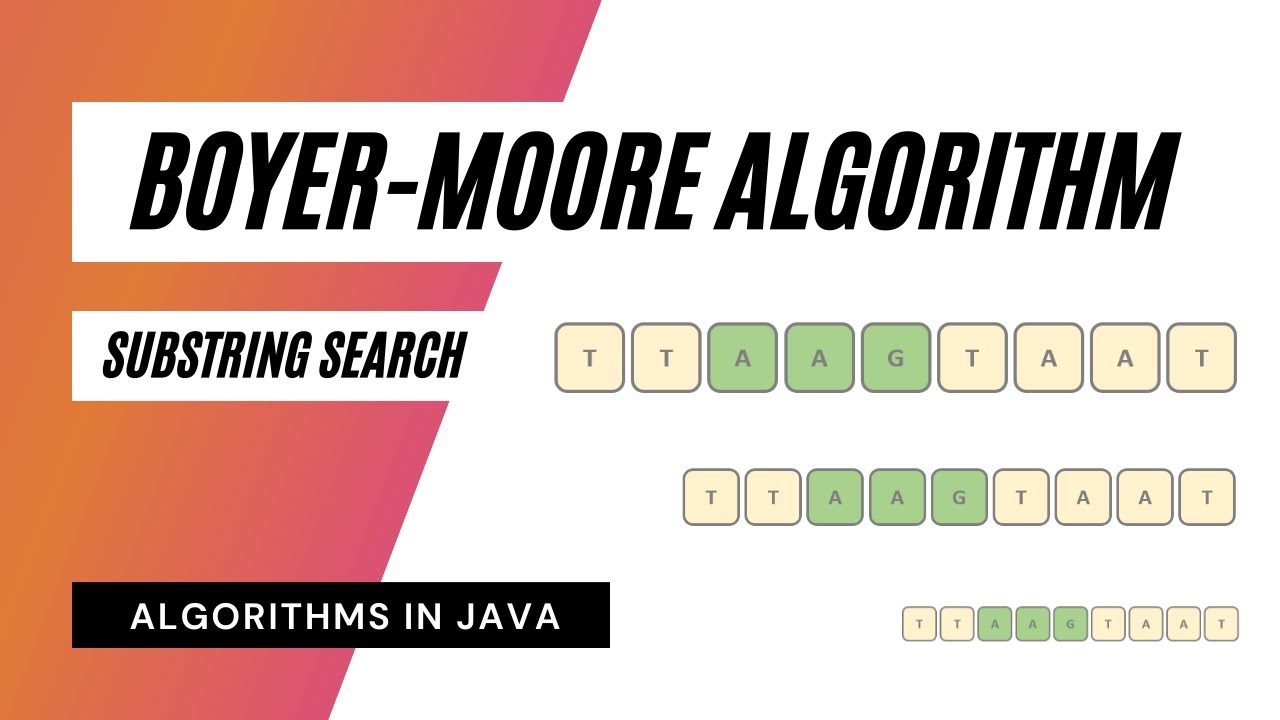 Boyer-Moore Substring Search - Part 1