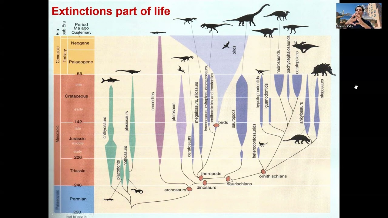 Lecture04 - Sequence Alignment - MLCB24