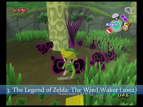 Top 100 GameCube Games ... According to Retro Sanctuary!