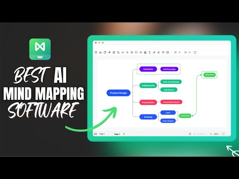 Best AI Mind Mapping Software - EdrawMind