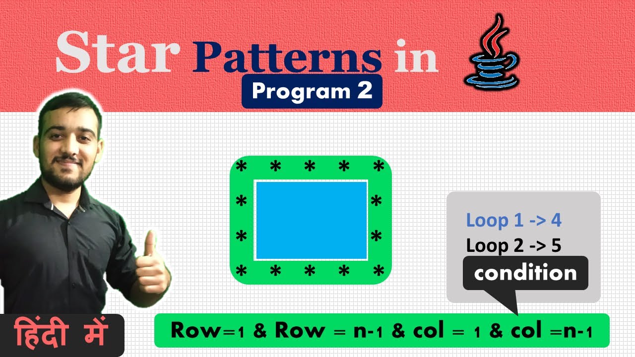 Star Pattern Program in Java - 2 | Coding Wallah