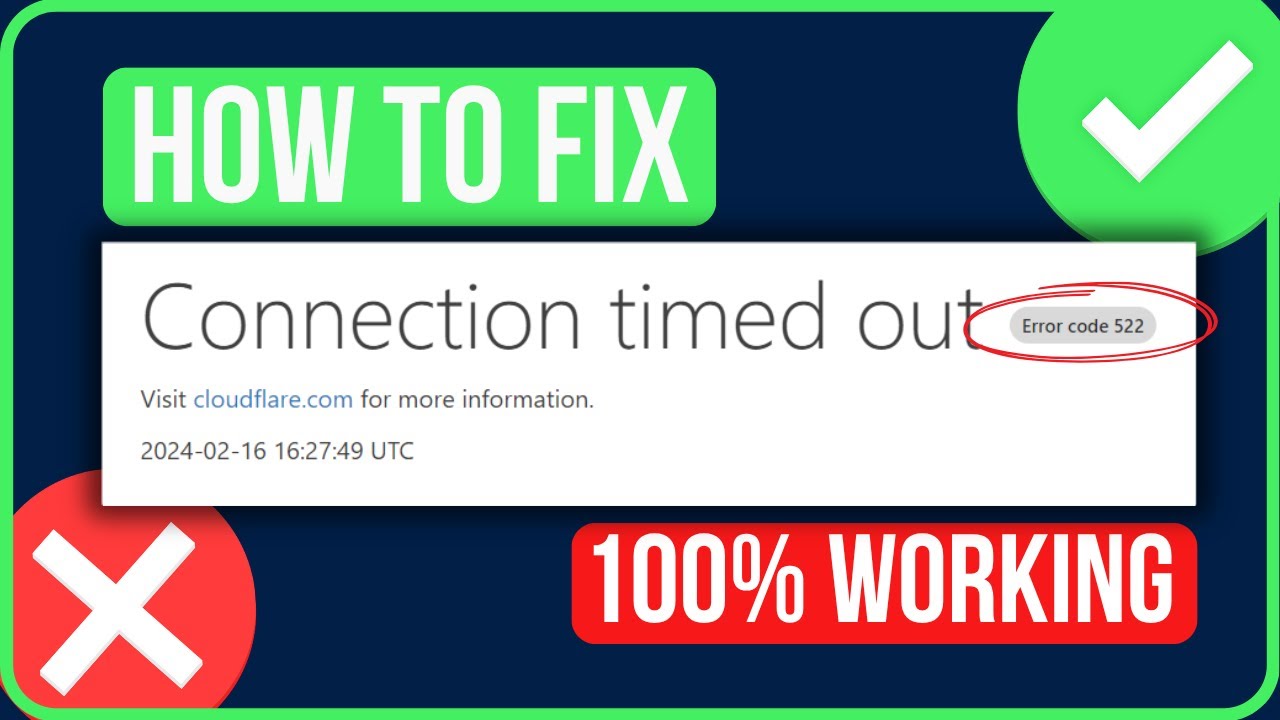 Connection Timed Out Error Code 522 Cloudfare [FIXED]
