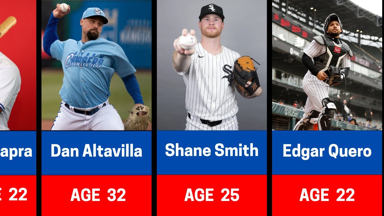 Chicago White Sox Roster 2025