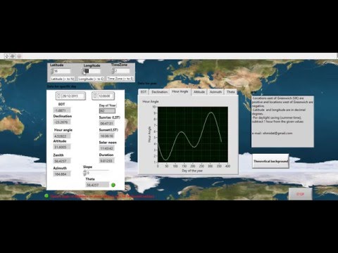 Sun position calculator using LabVIEW