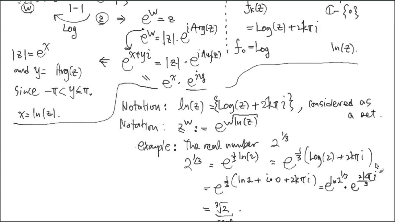 Logarithmic functions and notation for complex numbers