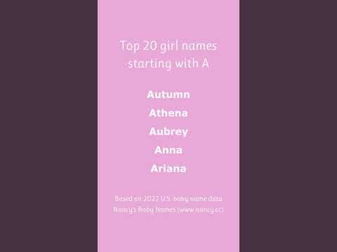Top 20 girl names starting with A