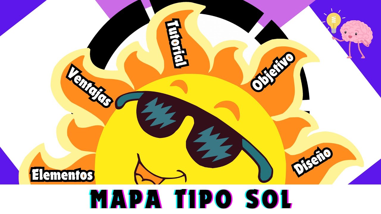 SUN-TYPE COGNITIVE MAP as a Teaching and Learning Strategy | TUTORIAL