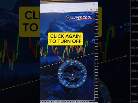 How to set alert on trend line in MT5 #bestmt5tools #MT5Tools #mt5background #trading #forex