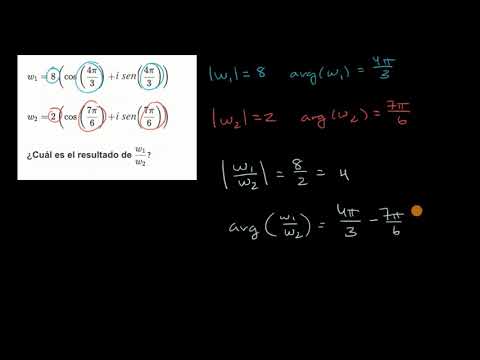 Dividing complex numbers in polar form (video) | Khan Academy
