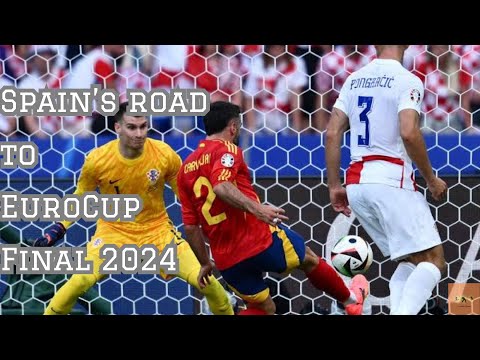 Spain’s Road to the EURO 2024 Finals: Match Results and Highlights