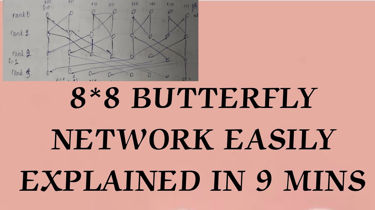 8*8 BUTTERFLY NETWORK | Explained in 9 mins | 4th sem ECE... CSA Butterfly network#butterflynetwork