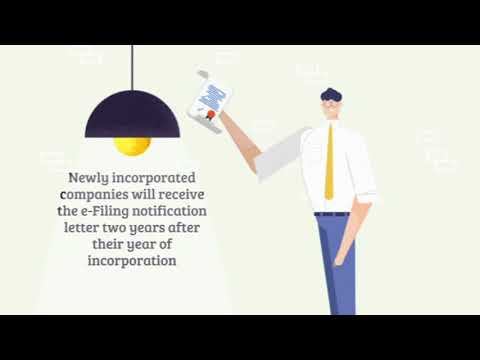 1. Does my new company need to e-File the Corporate Income Tax Return (Form C-S/ C)?