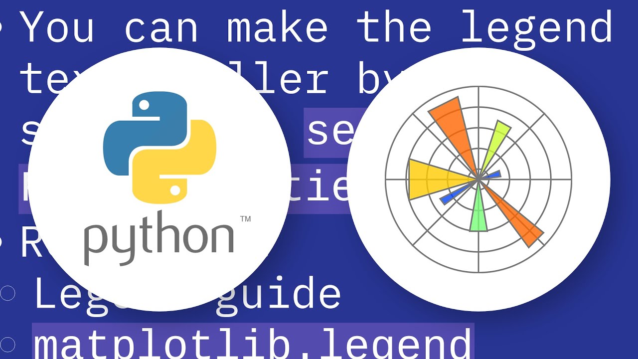 How to put the legend outside the plot