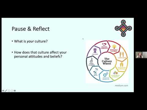 Cultural Competence- Sallie