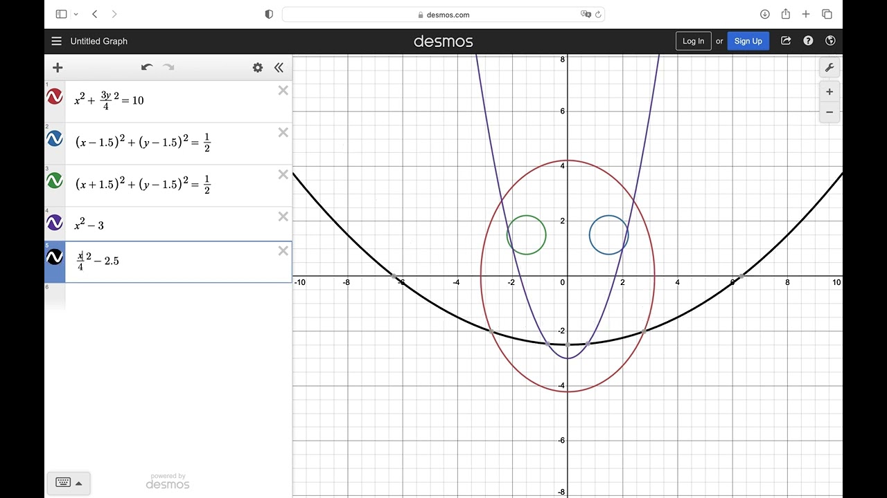 Draw A Face With Desmos
