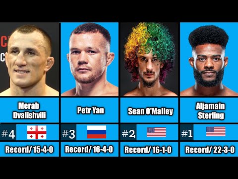 Top 50 MMA World (UFC) bantamweight rankings
