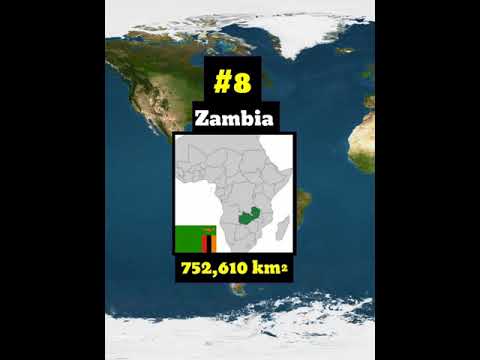 Largest Landlocked Countries in the world | Country Comparison | Data Duck 2.o