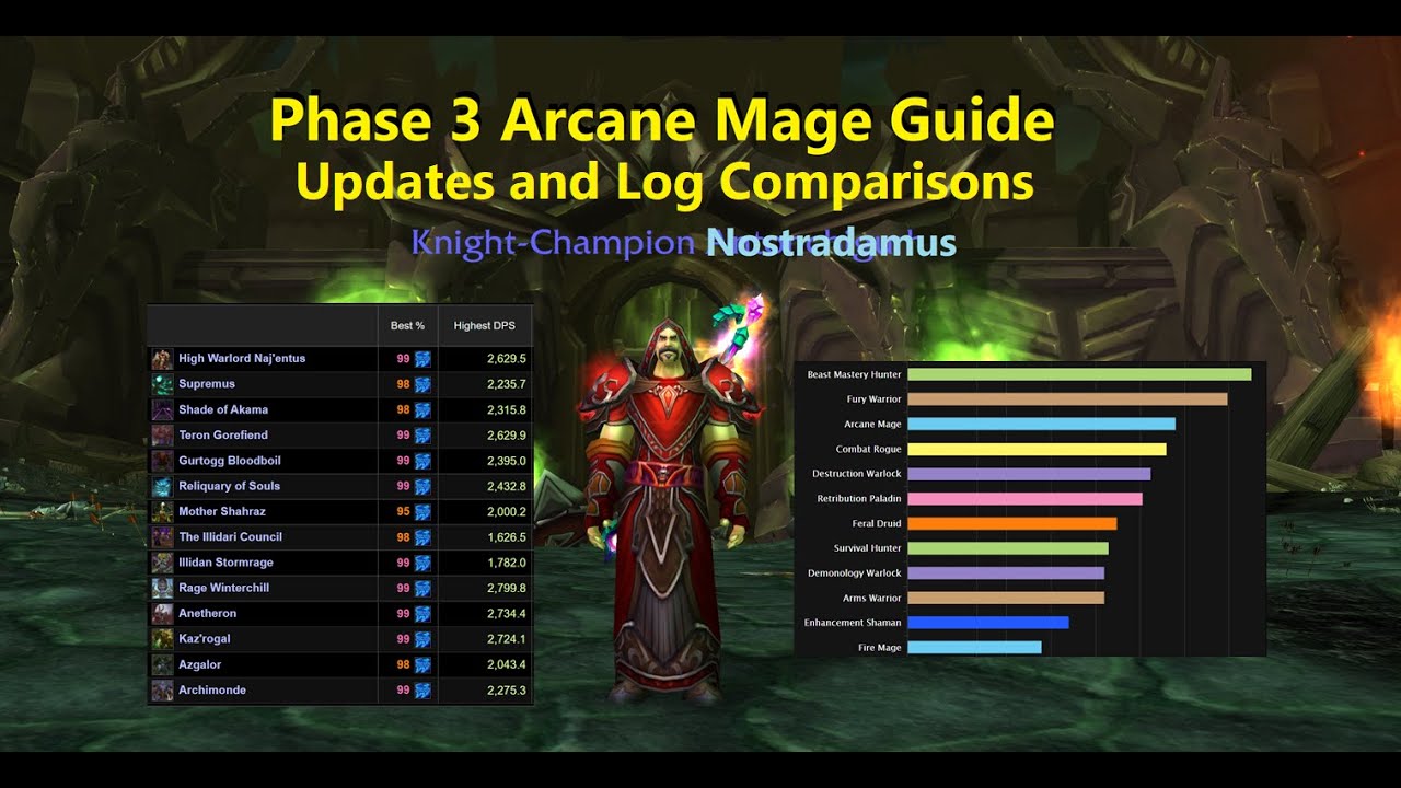 [Classic TBC] Arcane Mage Phase 3 Guide - Updates and Log Comparisons