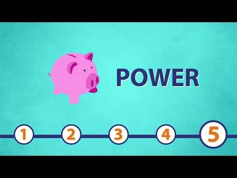 Healthy Indiana Plan Explained 2024 (Chin)