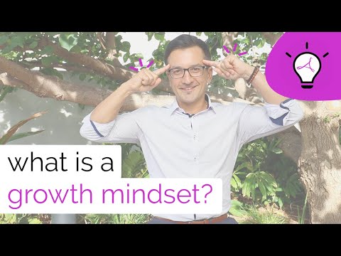 What is a GROWTH MINDSET? 🧠📈