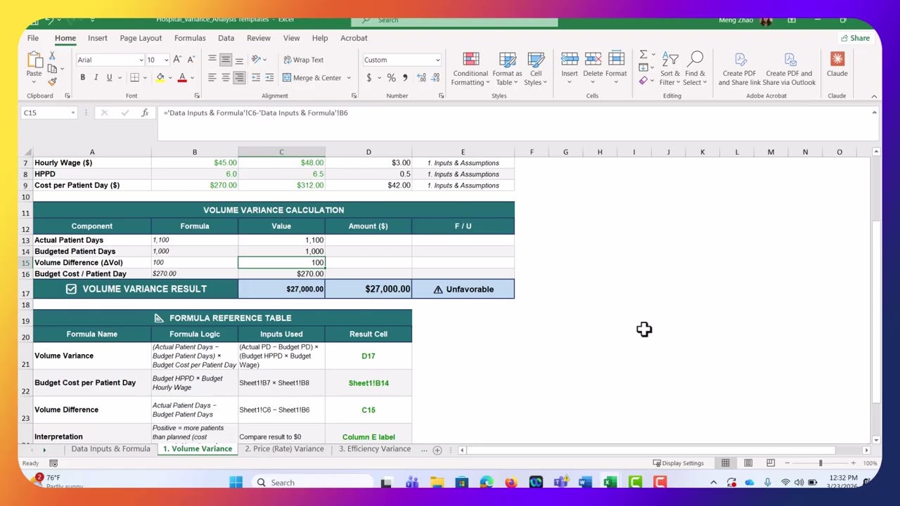 Budget Variance Analysis Excel Sample Data