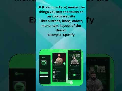 What is UI/UX? Complete Beginner’s Guide 2025