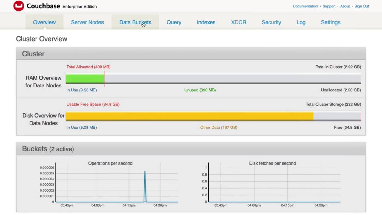 Storing Password Data Safely with Java and Spring Security BCrypt