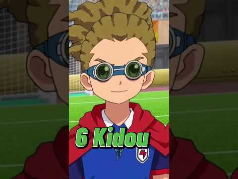 Top 10 strongest raimon members #anime #like#inazuma#Soccer#anime