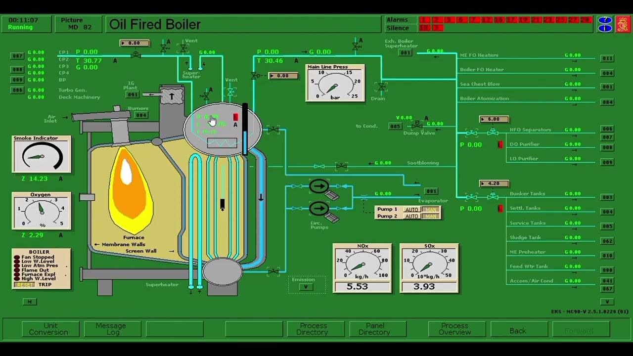 Practical Assessment Review ( Preparation for Starting Steam Boiler Simulation)