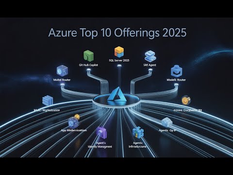 2025 Azure Essentials: Top 10 AI Services to Transform Business