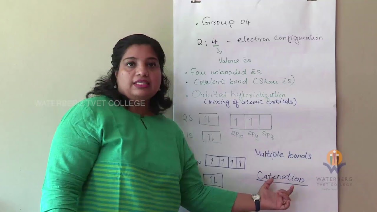Physical Science NCV Level 4 - Organic Chemistry