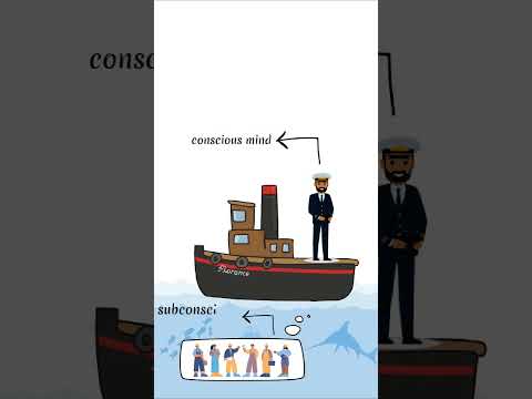 Conscious mind vs Subconscious mind in Tamil #tamil #tamilshorts #motivation #motivational