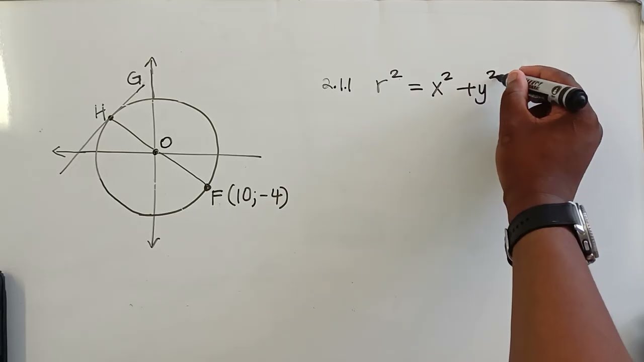 Grade 12 Technical Mathematics: Analytical Geometry 