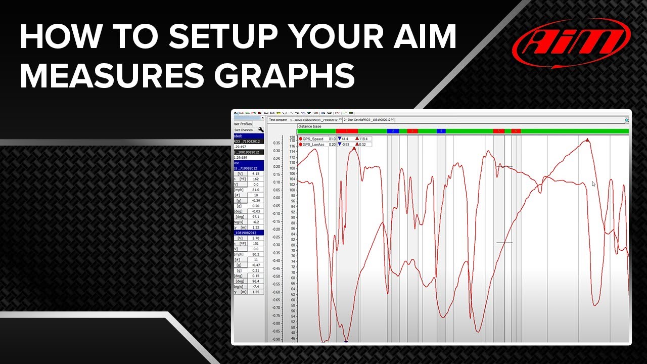 AiM Race Studio Analysis - Setting Up Measures Graph View