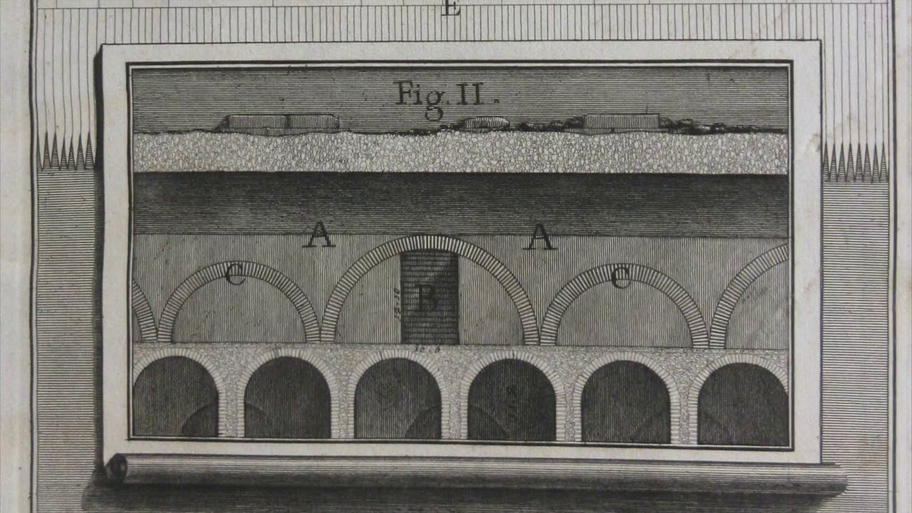 The Zillman Art Museum presents: Giovanni Battista Piranesi - Views of Rome