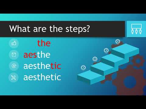How to spell aesthetic