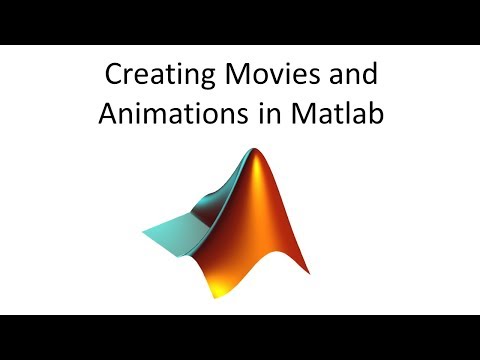 Creating Movies and Animations in Matlab