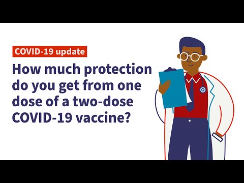 How much protection do you get from one dose of a two dose COVID-19 vaccine? | Walgreens