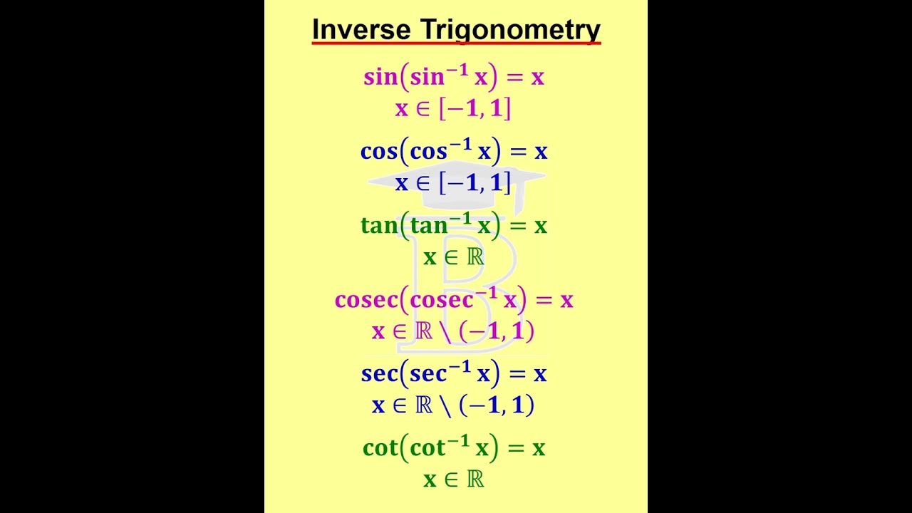 Inverse Trigonometric Formulas -2