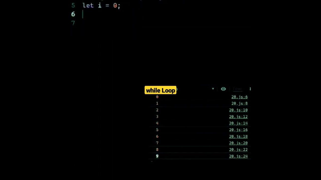 while loop in javascript | javascript tutorial #shorts #html #javascript