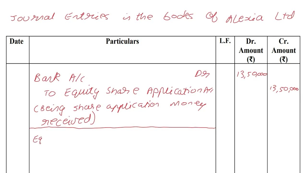 CBSE Accounting Class 12 2025 Set 2 67/2/1 Q25(a) Issue of Shares Journal Entries - 6 marks