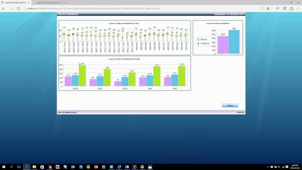Eduman Dashboard introduction