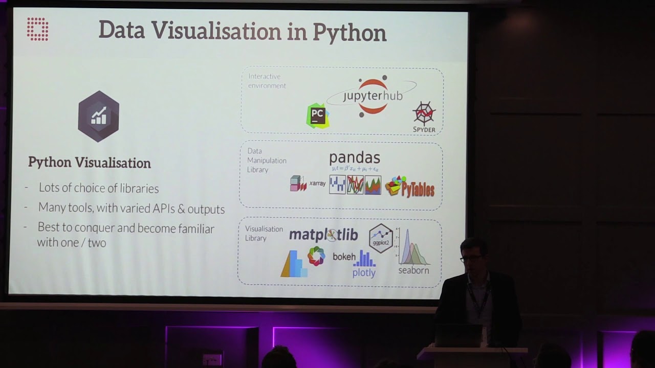 Pycon Ireland 2018: Visualisation in Python - Shane Lynn