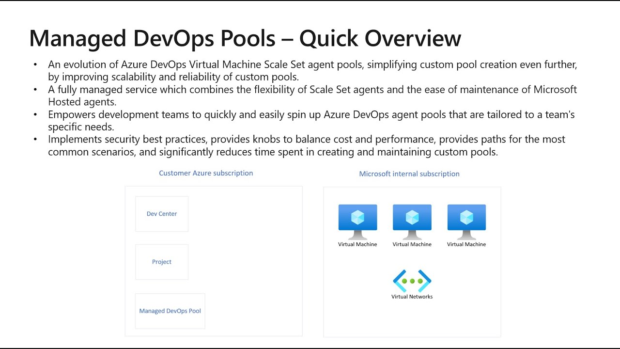 Public Preview of Managed DevOps Pools (MDP) for Azure DevOps