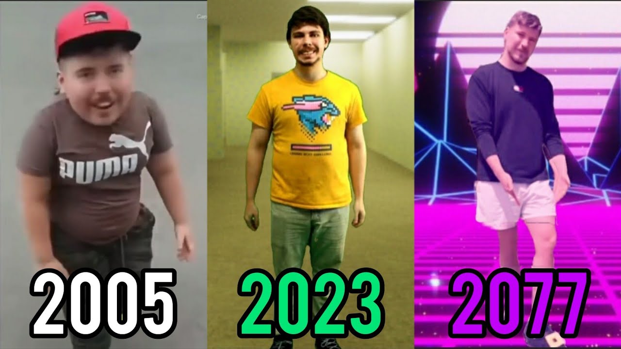 MrBeast Kid meme in Different years