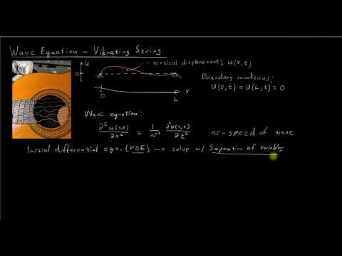 Wave Equations: Vibrating String Video Lecture - Mathematics Optional ...