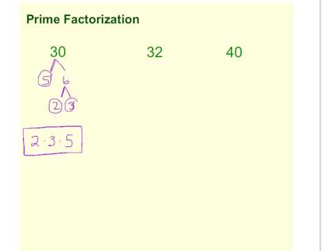 Prime Factorization