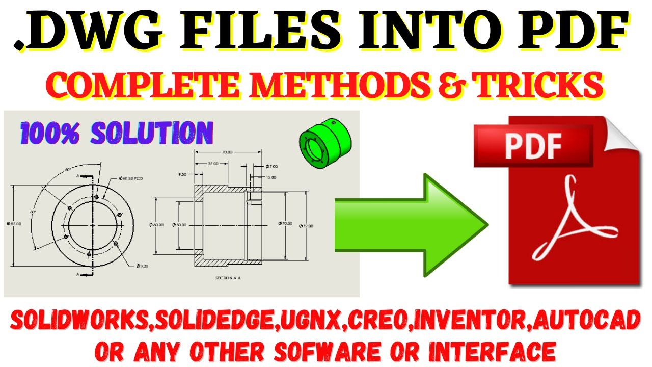 HOW TO CONVERT DWG FILE TO PDF || DWG TO PDF CONVERSION FOR ANY CAD/CAM SOFWARE || PDF || COGNITION
