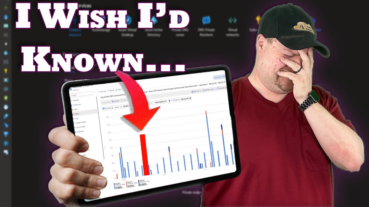 Azure Virtual Network Manager Guide