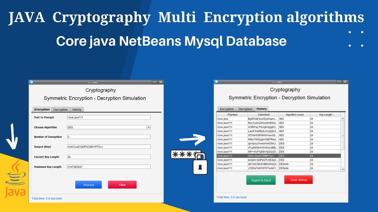 Cryptography Project in Java using different Encryption Algorithm with Source Code